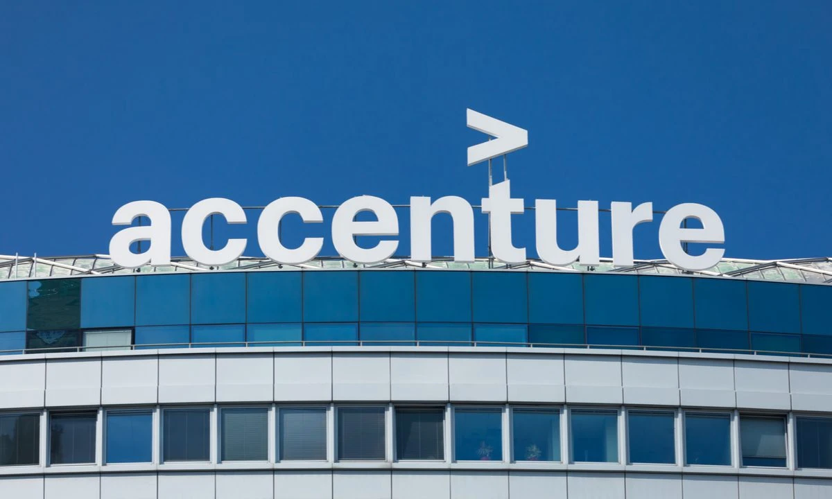 Top 10 Best Kpo Companies In Europe 2023 Inventiva